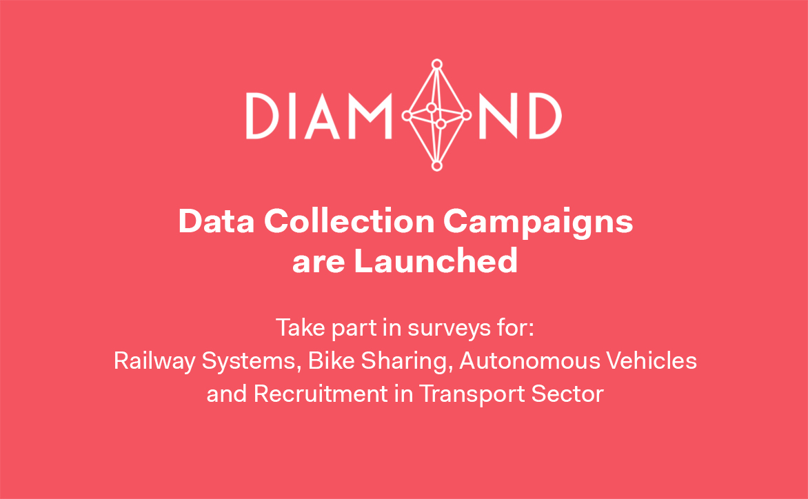 Horizon 2020 DIAMOND Project surveys for increasing gender equality in ...