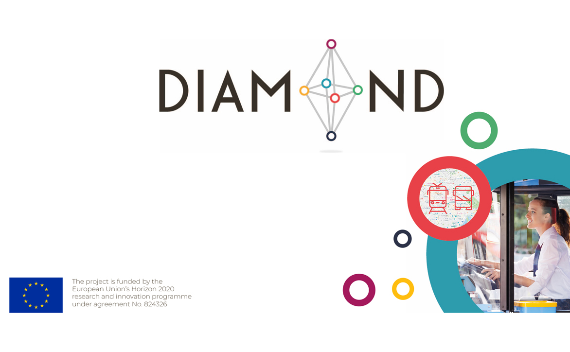 DIAMOND - Systematica